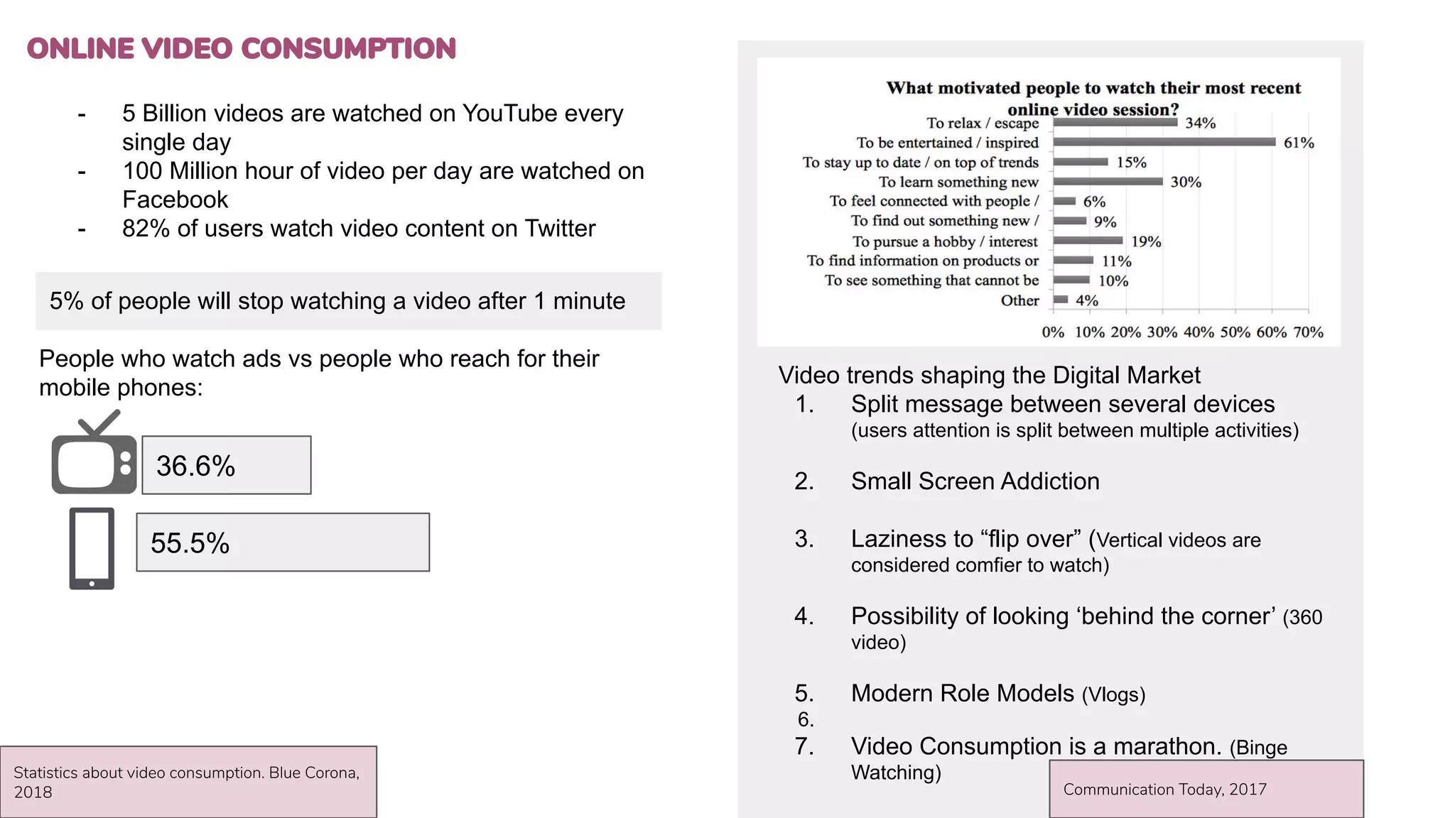 Assignment 2 task 1 | PPT