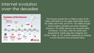 Assignment 2 -Task 1 - The Era of Digital Technology.pdf