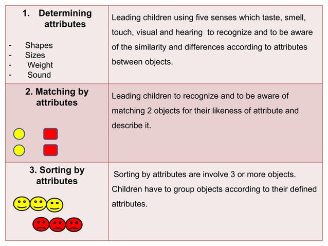 Assignment 2 theoretical | PPT