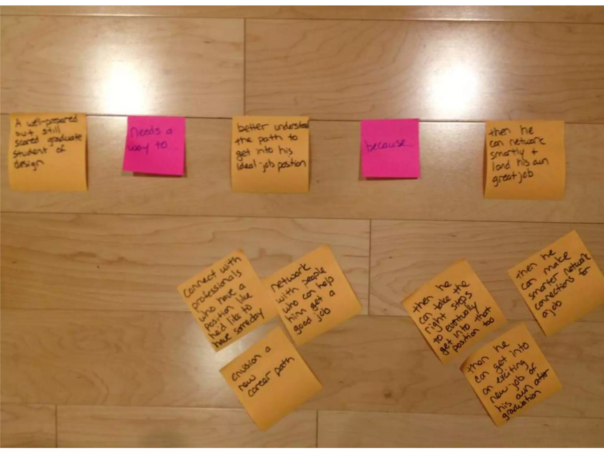 Assignment 2 zuber | PPTX | Photography | Arts and Crafts