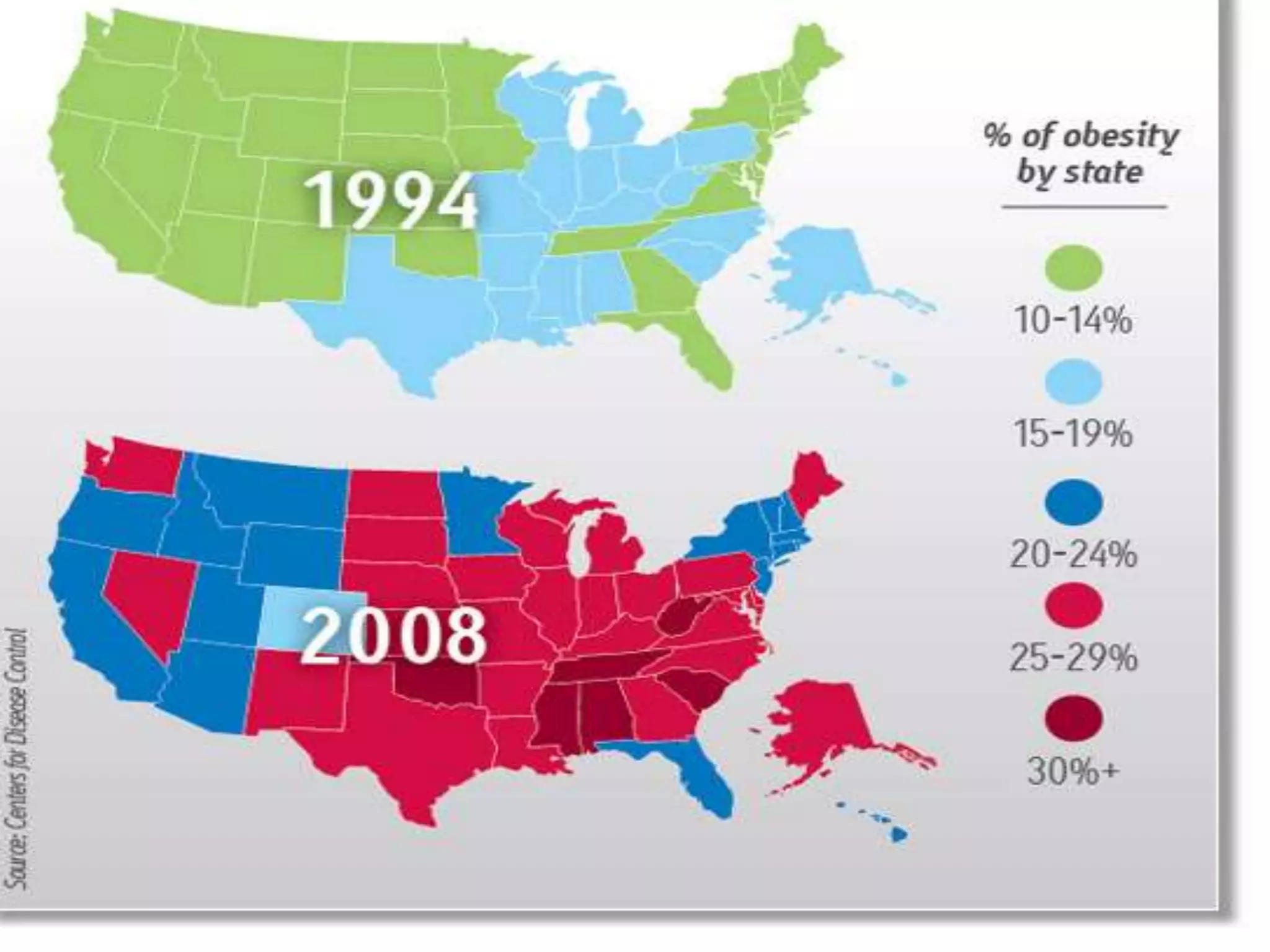 Assignment%20#1 Under Armour Pest Industry Analysis | PPTX