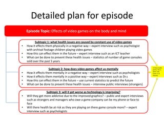 Assignment 21 | PPTX