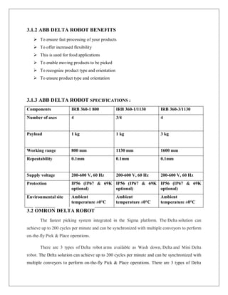 Delta Robot | PDF
