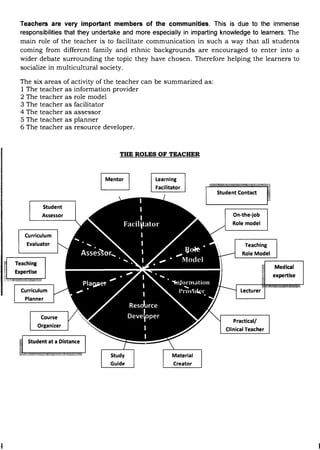 Assignment 2 (2) ptlls | PDF