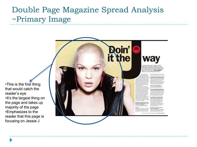 Assignment 29 real life ancillary analysis | PPT