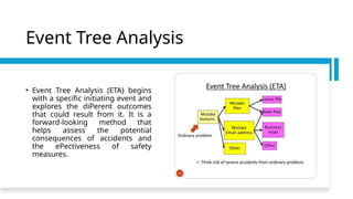 Safety Risk Assessment (Qualitative & Quantitative).pptx