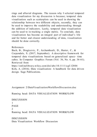 Assignment 2 assignementone1.docxdata and compound visualizati | DOCX | Information Services ...