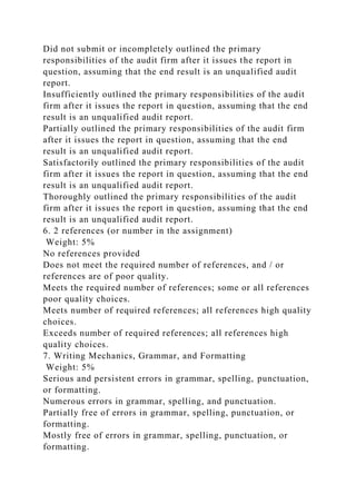 Assignment 2 Audit Planning and Control It is common industry kno.docx