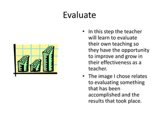 Creative Bible Teaching Model - Dena | PPTX