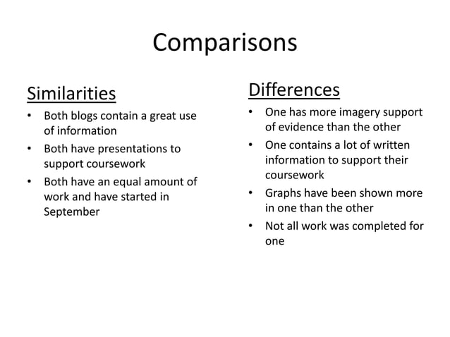 Assignment 2 blog analysis | PPT