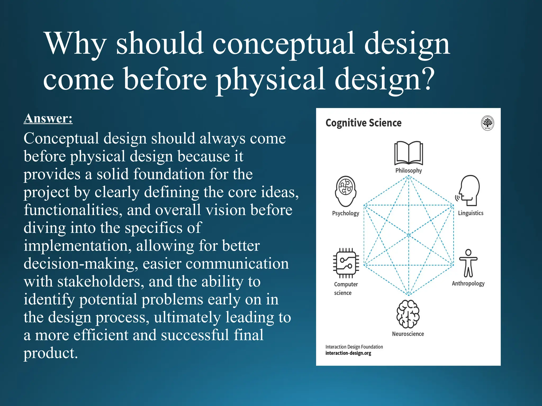 Assignment 2 by Jesin Akter Id-0301.pptx