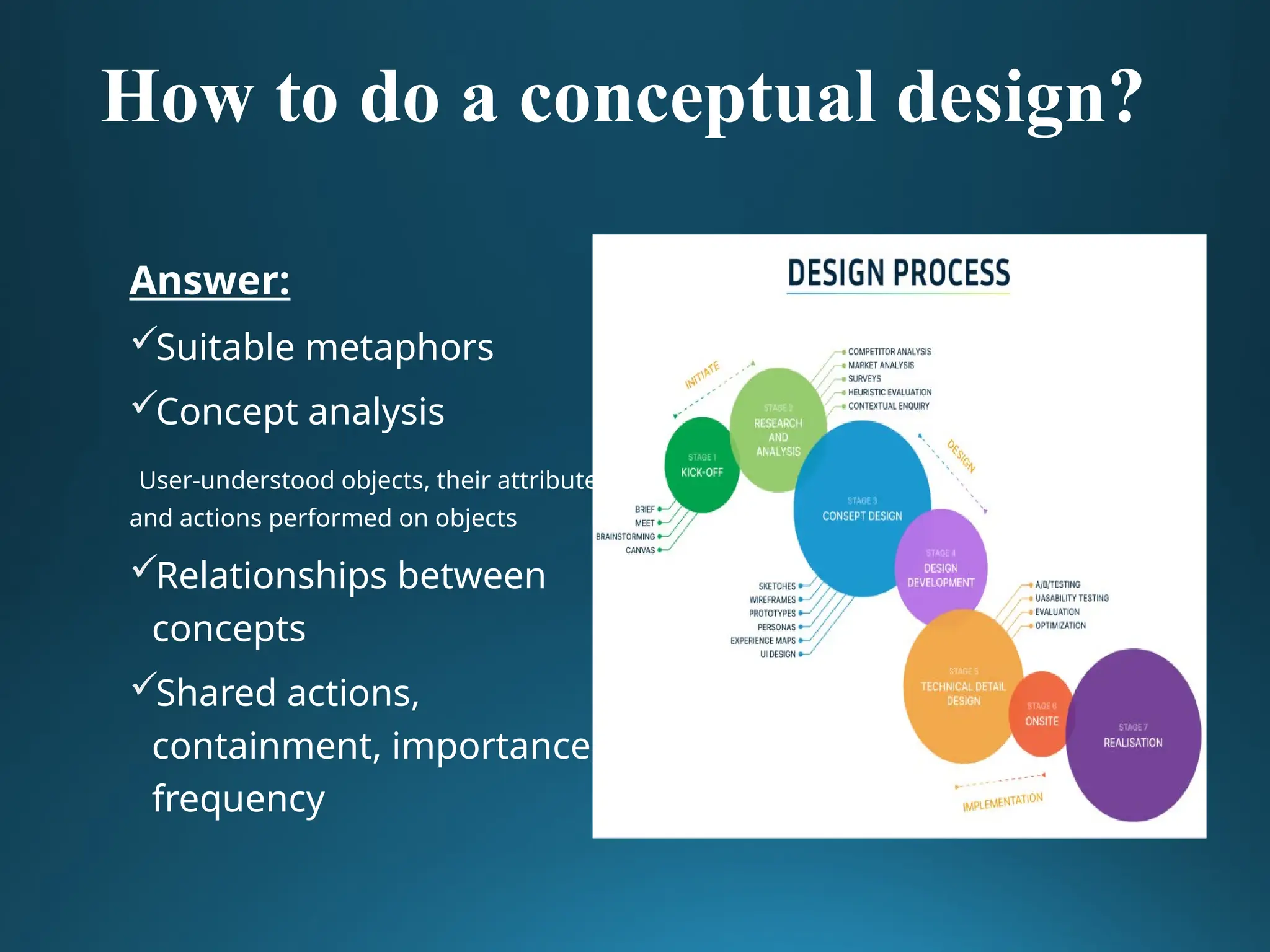 Assignment 2 by Jesin Akter Id-0301.pptx