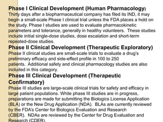 process for discovery and development of new drug and issues related to ...