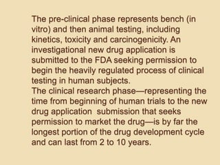 process for discovery and development of new drug and issues related to ...