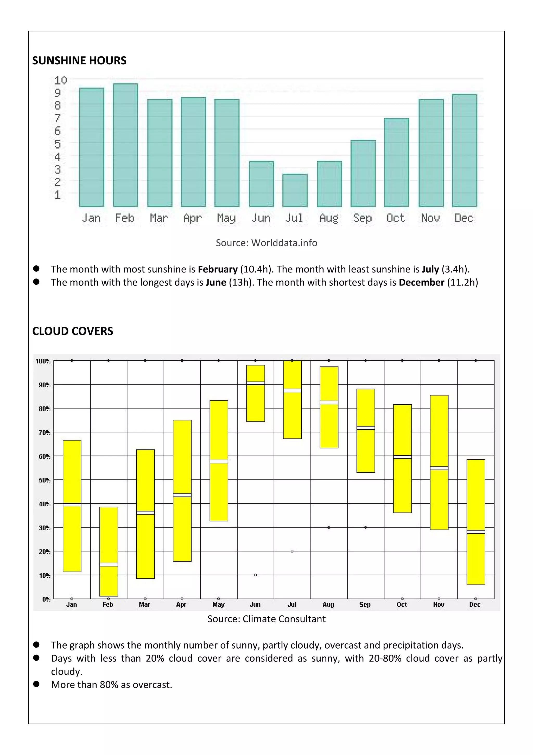 Assignment 2 climate analysis | PDF