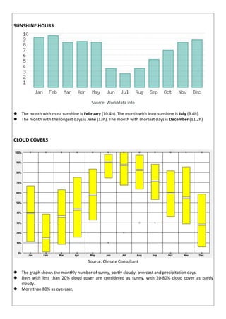 Assignment 2 climate analysis | PDF