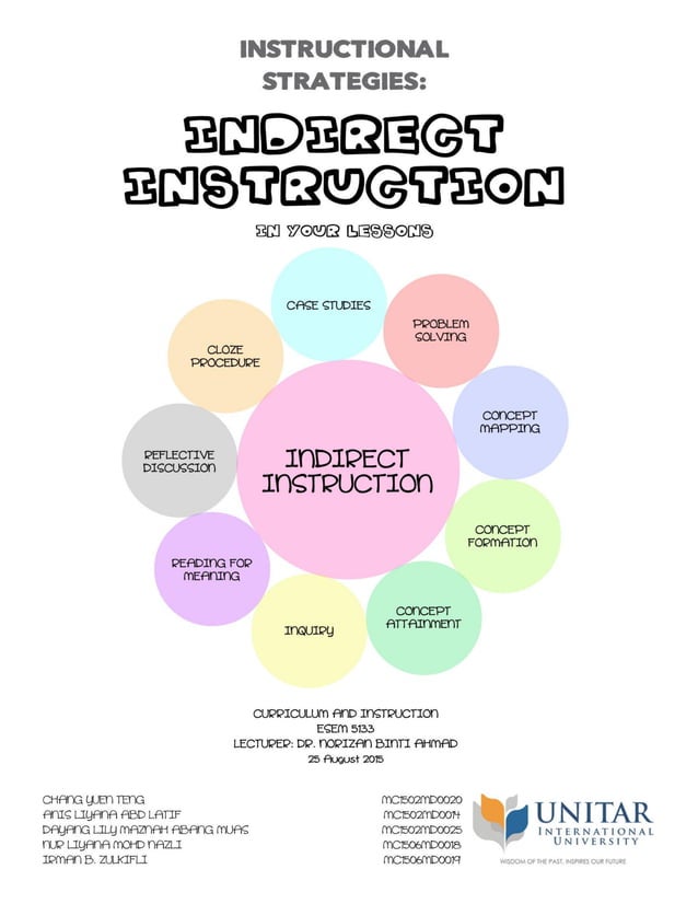 Instructional Strategies Indirect Instruction In Your Lessons Pdf