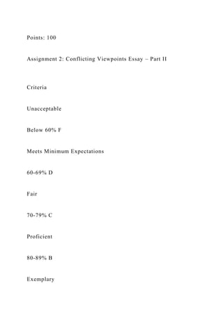 Assignment 2 Conflicting Viewpoints Essay – Part IISynthe | DOCX