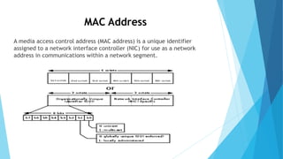 Data Communication | PPT