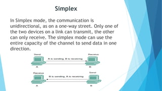 Data Communication | PPT
