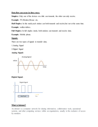Assignment 2(data communication) | DOCX