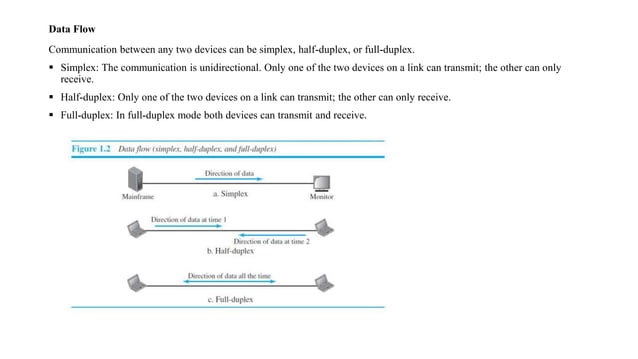 Data flow, networking | PPTX | Computer Networking | Computing