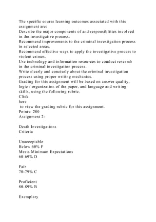 Assignment 2 Death Investigations Due Week 7 and worth 200 points.docx