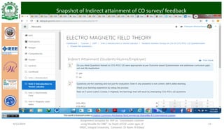 Assignment 2 debayan bhattacharya submission | PPT