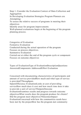 Assignment 2 Designing a Training ProgramDue Week 8 and worth 3.docx