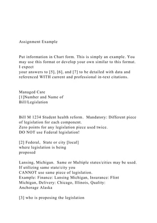 Assignment 2 Government Healthcare Legislation Rubric .docx | Health ...