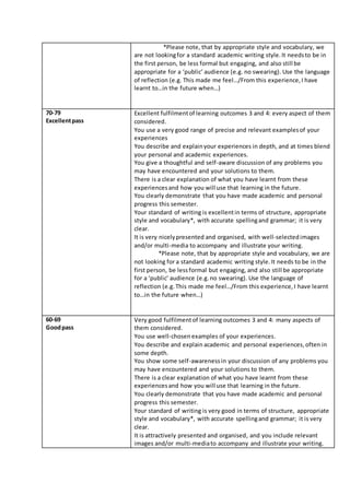 Assignment 2 grading criteria | DOCX | Educational Assessment | Education
