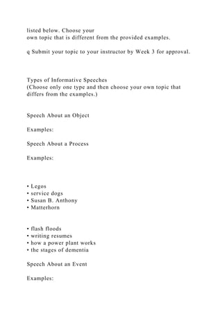 Assignment 2 Informative Speech Five items worth 191 points.docx