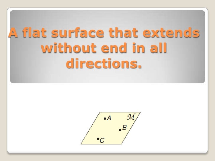 Geometry: Chapters 1-3 Vocabulary