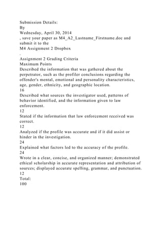 Assignment 2 Learning Activity 2—Analysis of a Profiling CaseOver.docx