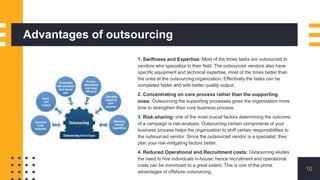 Advantages And Disadvantages Of Outsourcing | PPTX