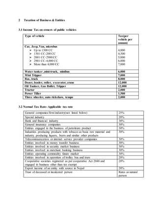 tax system of Nepal | PDF