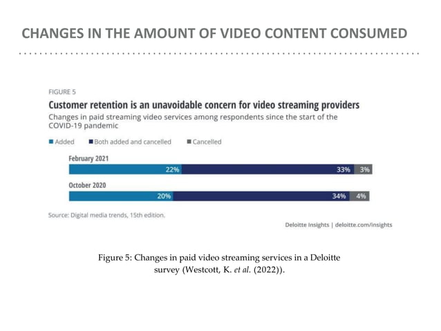 Assignment 2 Part 1 Slideshare link submission.pdf