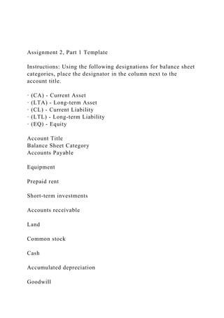 Assignment 2, Part 1 TemplateInstructions Using the followi.docx