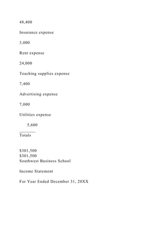 Assignment 2, Part 1 TemplateInstructions Using the followi.docx