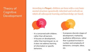 Pioneers and Theories on Early Intervention | PPTX
