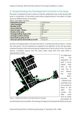 Impacts of Density, Built Up & Floor Area on the Living conditions of a ...