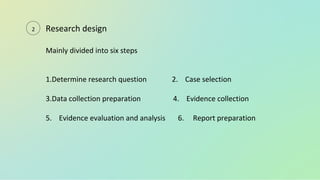 Assignment 2 ppt | PPT