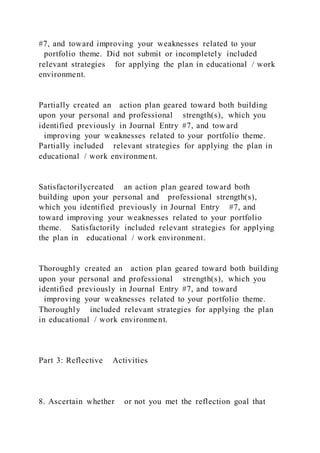 Assignment 2 Professional Development PlanDue Week 10 and w | PDF