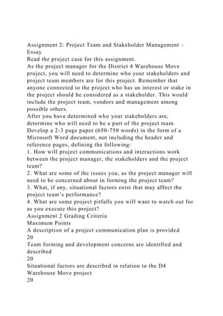 Assignment 2 Project Team and Stakeholder Management – EssayRea.docx
