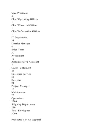 Assignment 2 Project Team and Stakeholder Management – EssayRea.docx