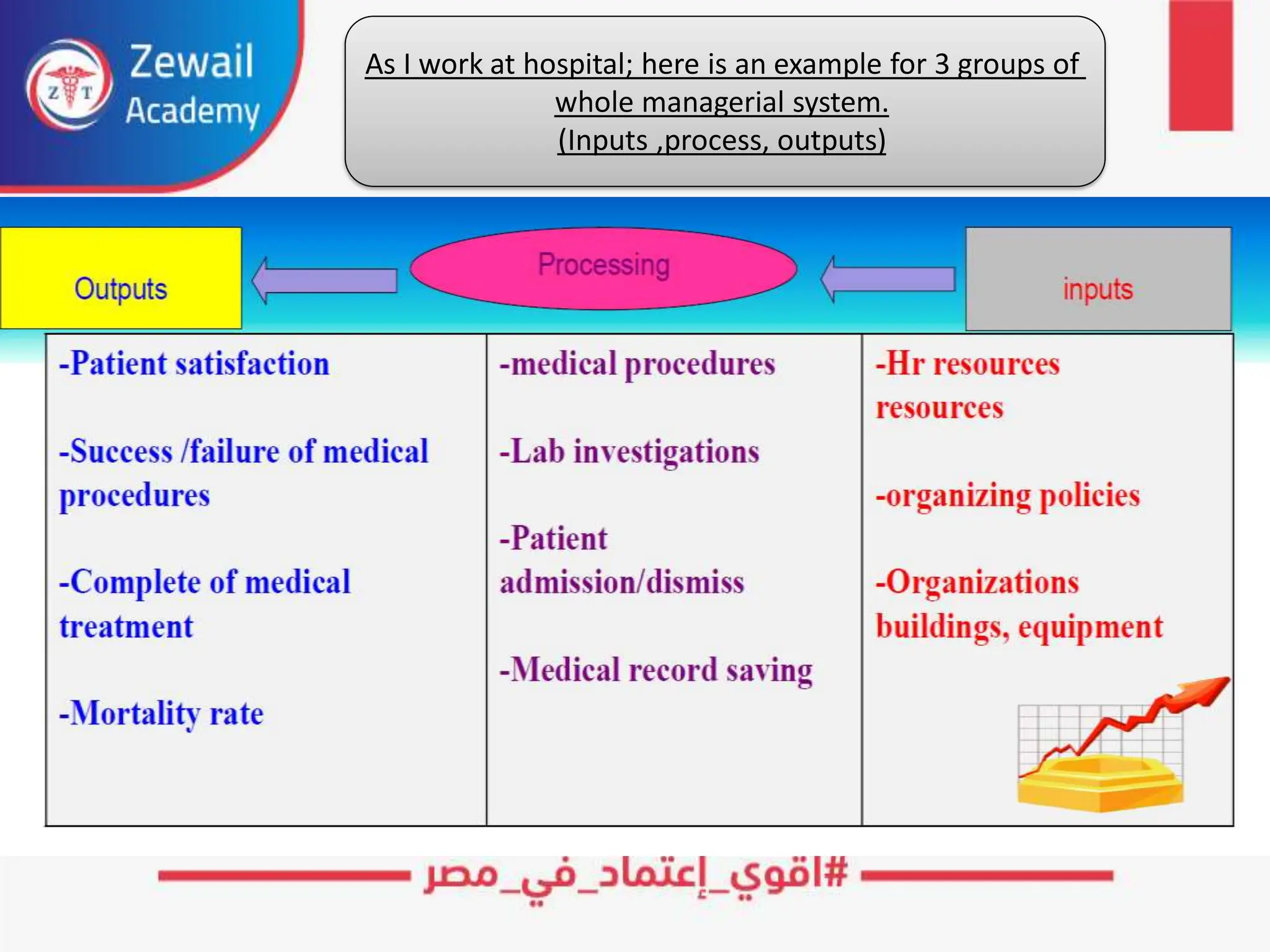 Assignment 2 Reham presentation Dr. Hatem Elbitar (1).pdf