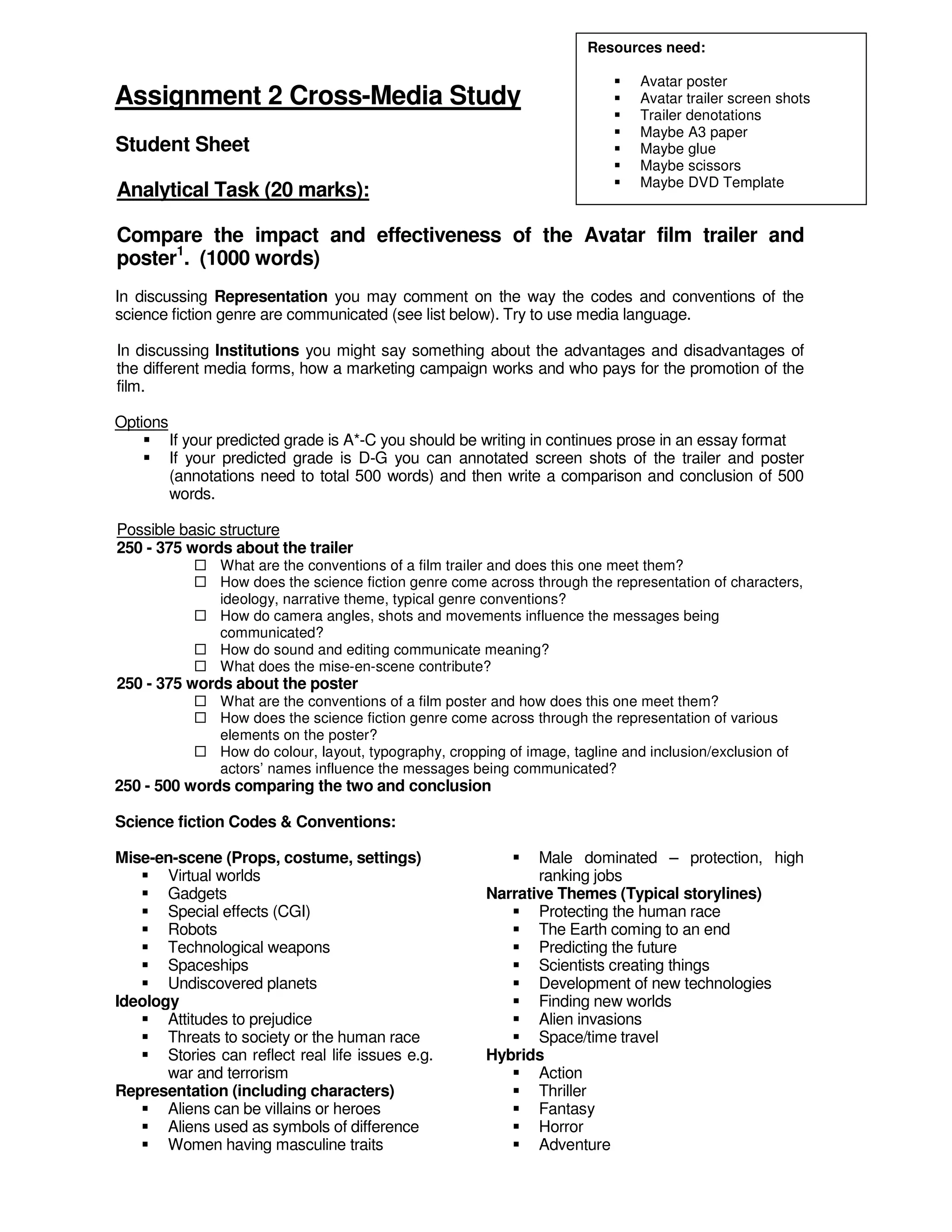 Assignment 2 (GCSE media) | PDF