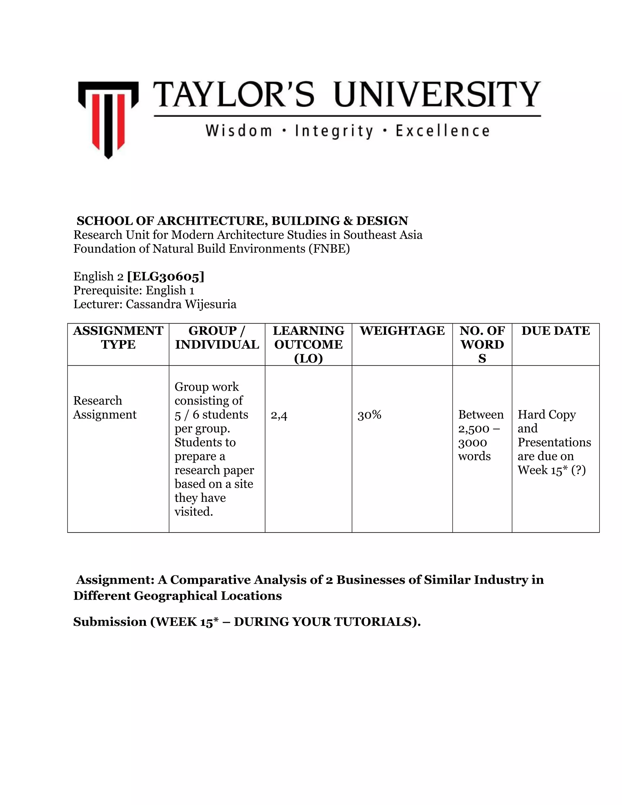 English 2 - Project 2 - Research Assignment | PDF