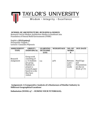 English 2 - Project 2 - Research Assignment | PDF