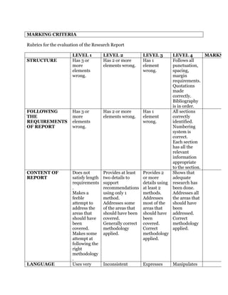 Assignment 2 (research report) | PDF